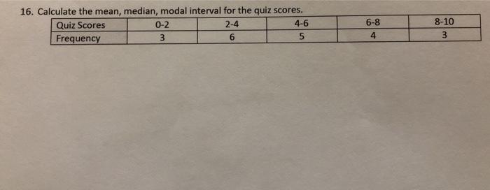 Solved 6-8 16. Calculate the mean, median, modal interval | Chegg.com