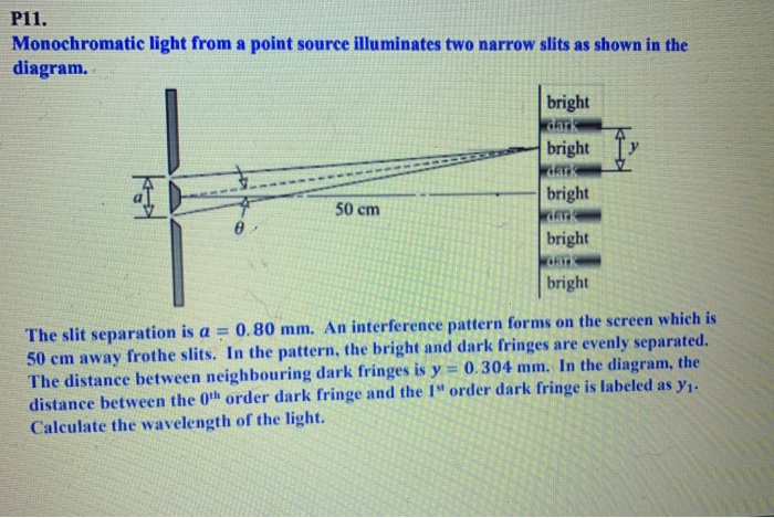 Solved P11 Monochromatic Light From A Point Source
