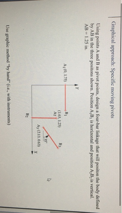 Solved Graphical approach: Specific moving pivots Using | Chegg.com