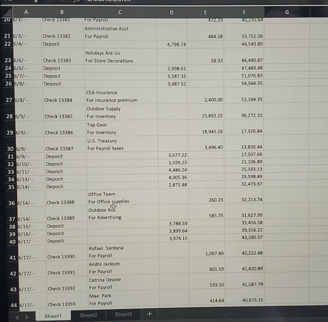Sheet1 Sheet2A1 ∇fx CHECKREGISTER\begin{tabular}{c|c} | Chegg.com