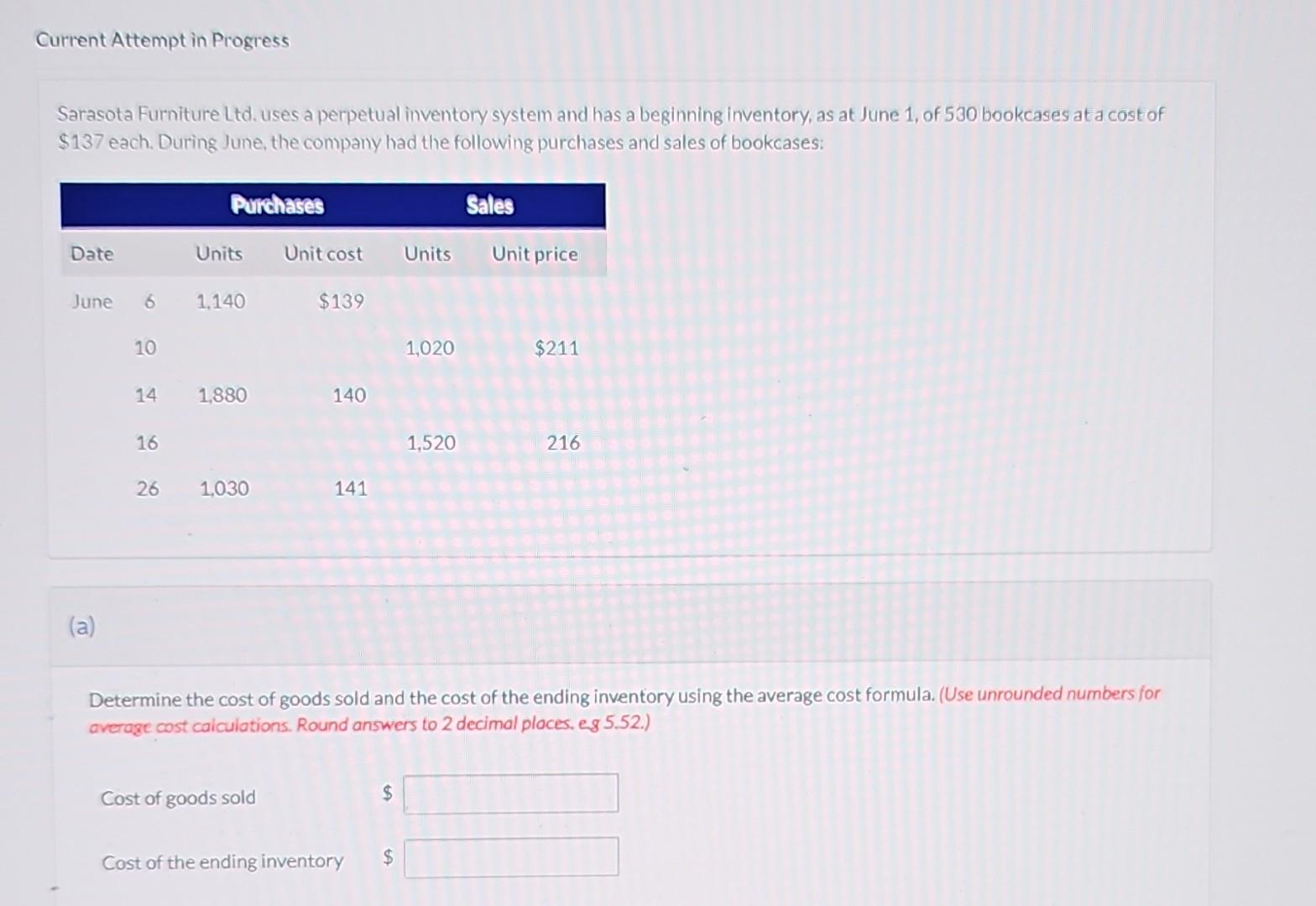 Solved Current Attempt in Progress Sarasota Furniture Ltd. | Chegg.com