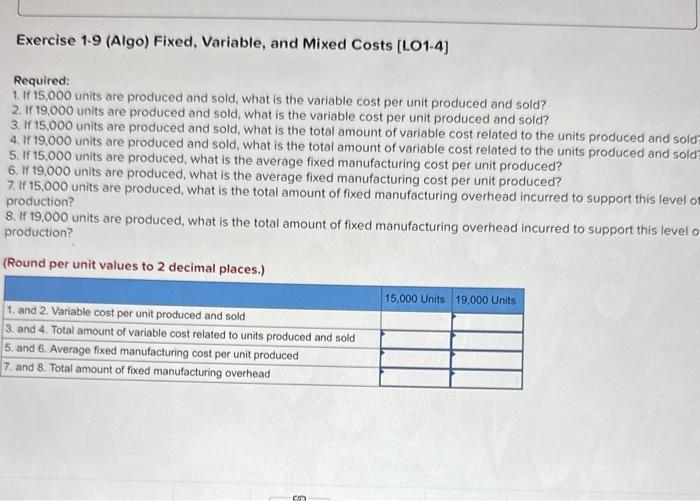 Solved Required information Cost Classifications (Algo) [The | Chegg.com