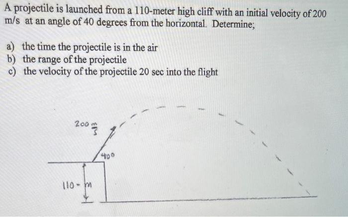 Solved A projectile is launched from a 110 -meter high cliff | Chegg.com