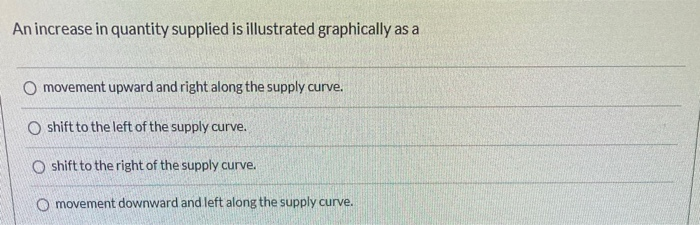 Solved An increase in quantity supplied is illustrated | Chegg.com