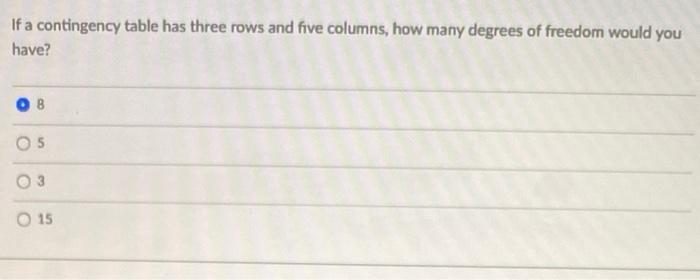 Solved If a contingency table has three rows and five | Chegg.com