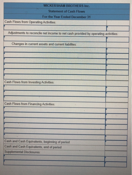 Solved The management team of Wickersham Brothers Inc. is | Chegg.com