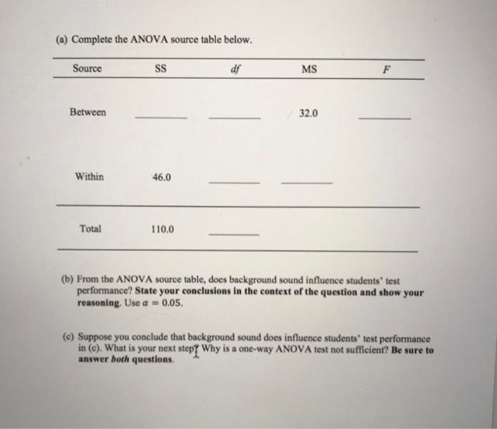 Solved (a) Complete the ANOVA source table below. (b) From | Chegg.com