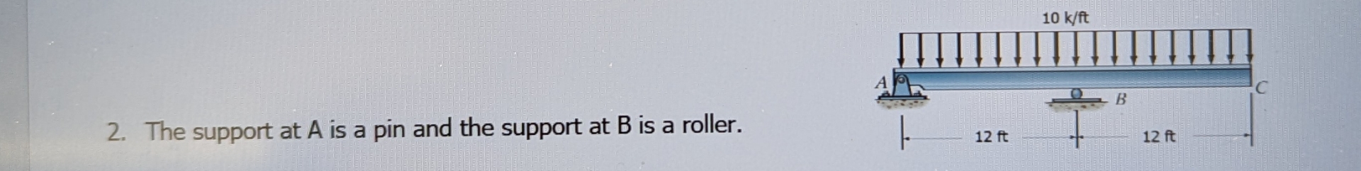 Solved For problems 1 ﻿through 3: Determine the functions | Chegg.com