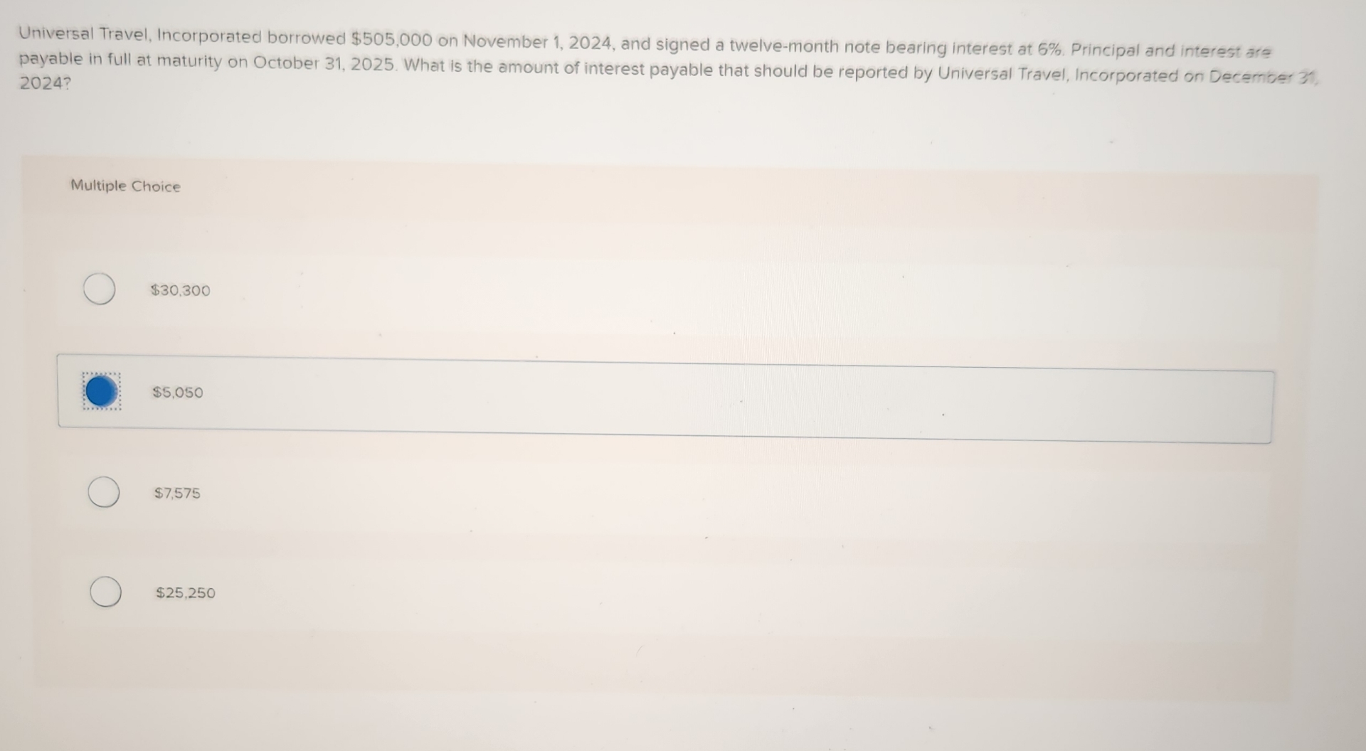 Solved Universal Travel, Incorporated borrowed $505,000 ﻿on | Chegg.com