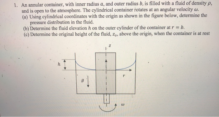 Solved 1. An annular container, with inner radius a, and | Chegg.com
