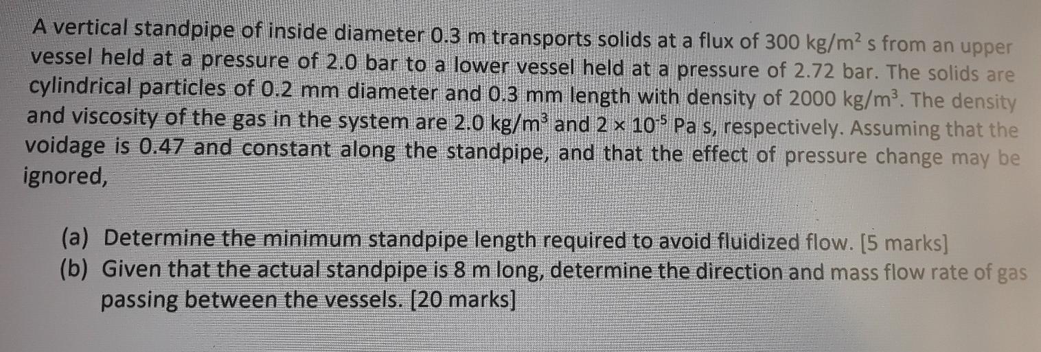 Solved A vertical standpipe of inside diameter 0.3 m | Chegg.com