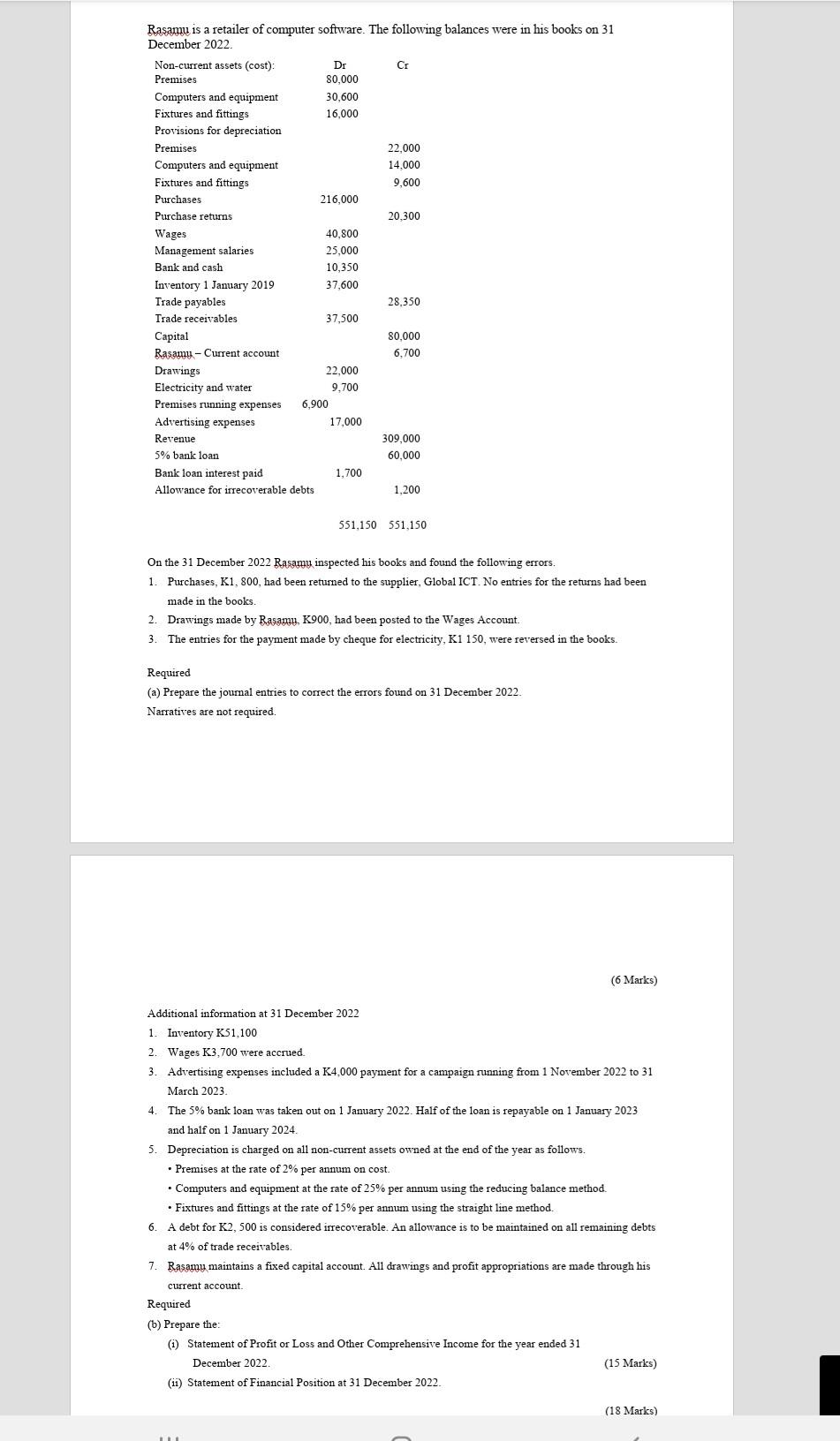 Solved Use the simplex technique to find the optimal | Chegg.com