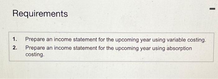 Solved Data - Selling price per unit is $55 - Variable | Chegg.com