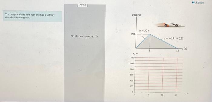 Solved The dragster starts from rest and has a volocity | Chegg.com