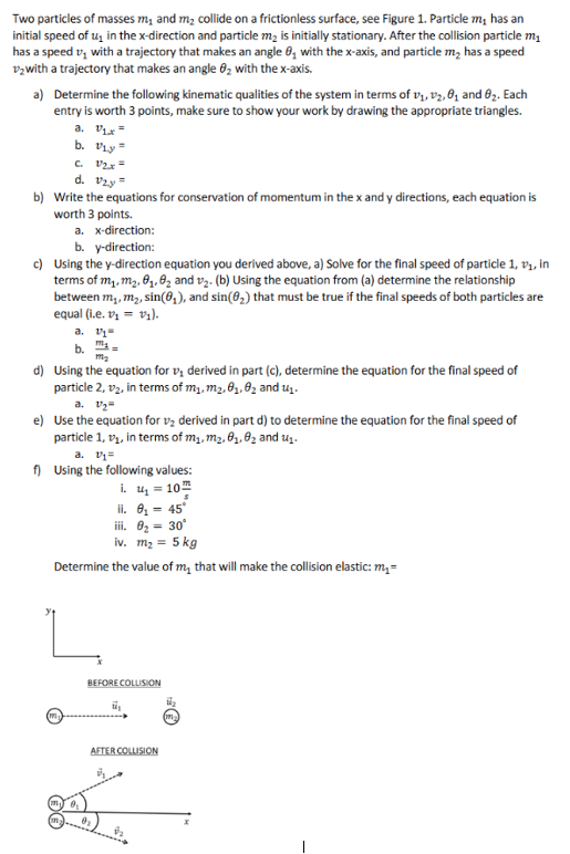 Solved Two particles of masses m_(1) ﻿and m_(2) ﻿collide on | Chegg.com