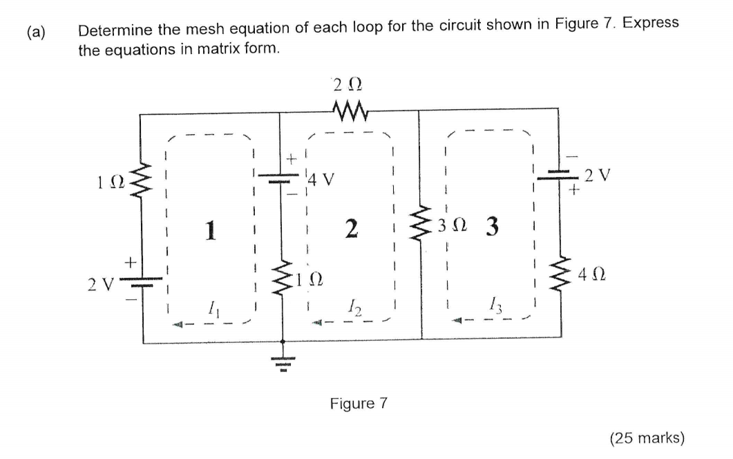 (a) ﻿Determine the mesh equation of each loop for the | Chegg.com