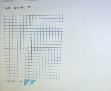 Solved Graph -8x 4y>32Draw: .Graph 8x 4y>-24Draw:Desk | Chegg.com