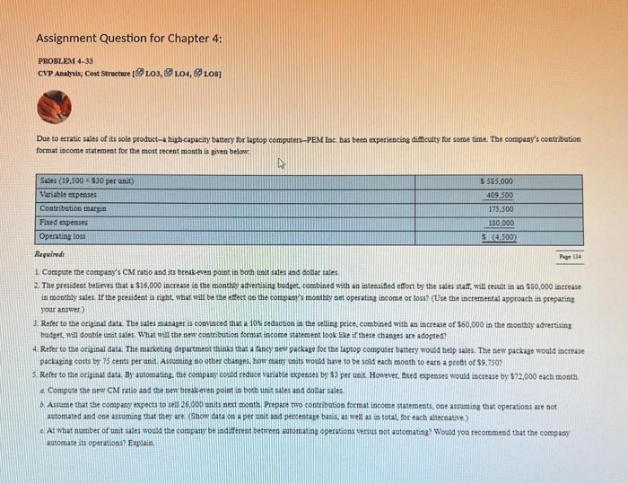 Solved Assignment Question for Chapter 4: PROBLEM 4-33 CVP | Chegg.com