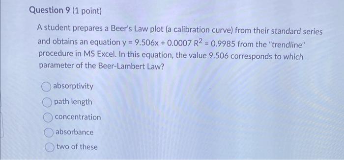 Solved A student prepares a Beer's Law plot (a calibration | Chegg.com