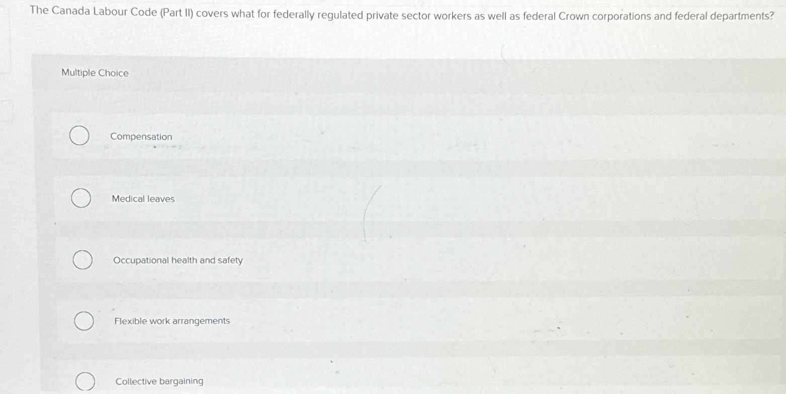 Solved The Canada Labour Code (Part II) ﻿covers what for | Chegg.com