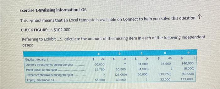 Solved Exercise 1-8Missing information LO6 This symbol means | Chegg.com