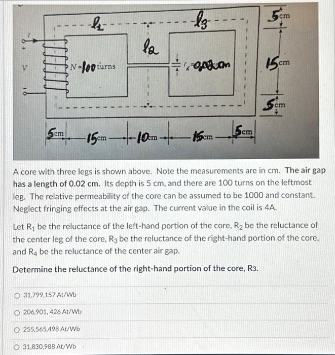 Solved A core with three legs is shown above. Note the | Chegg.com