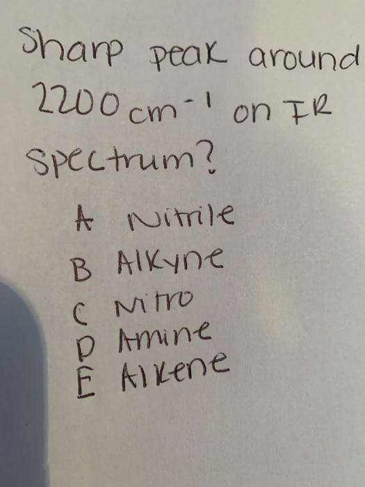 Solved Sharp peak around 2200cm-1 on IR Spectrum? A Nitrile | Chegg.com