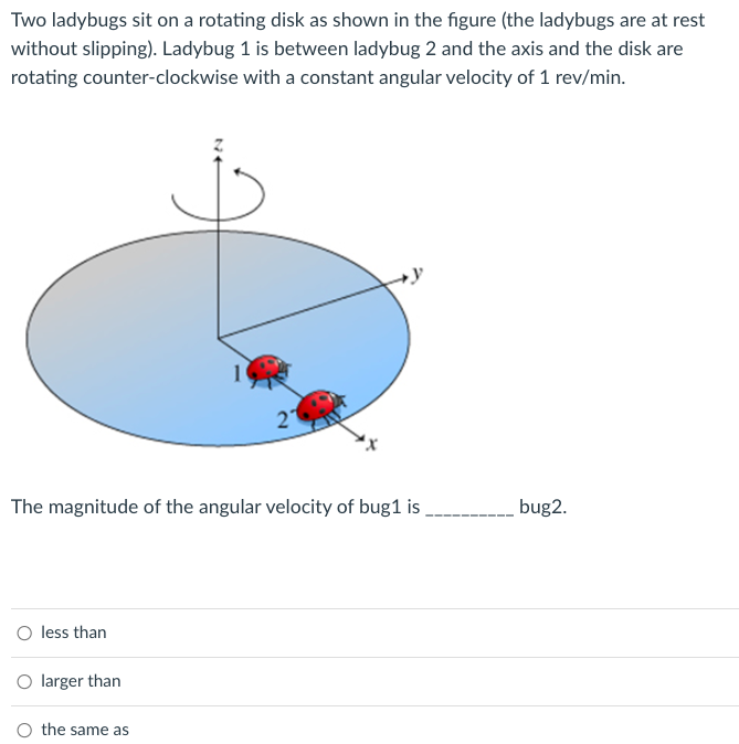 Solved Two ladybugs sit on a rotating disk as shown in the | Chegg.com