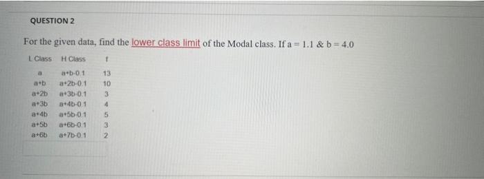 Solved For the given data, find the lower class limit of the | Chegg.com