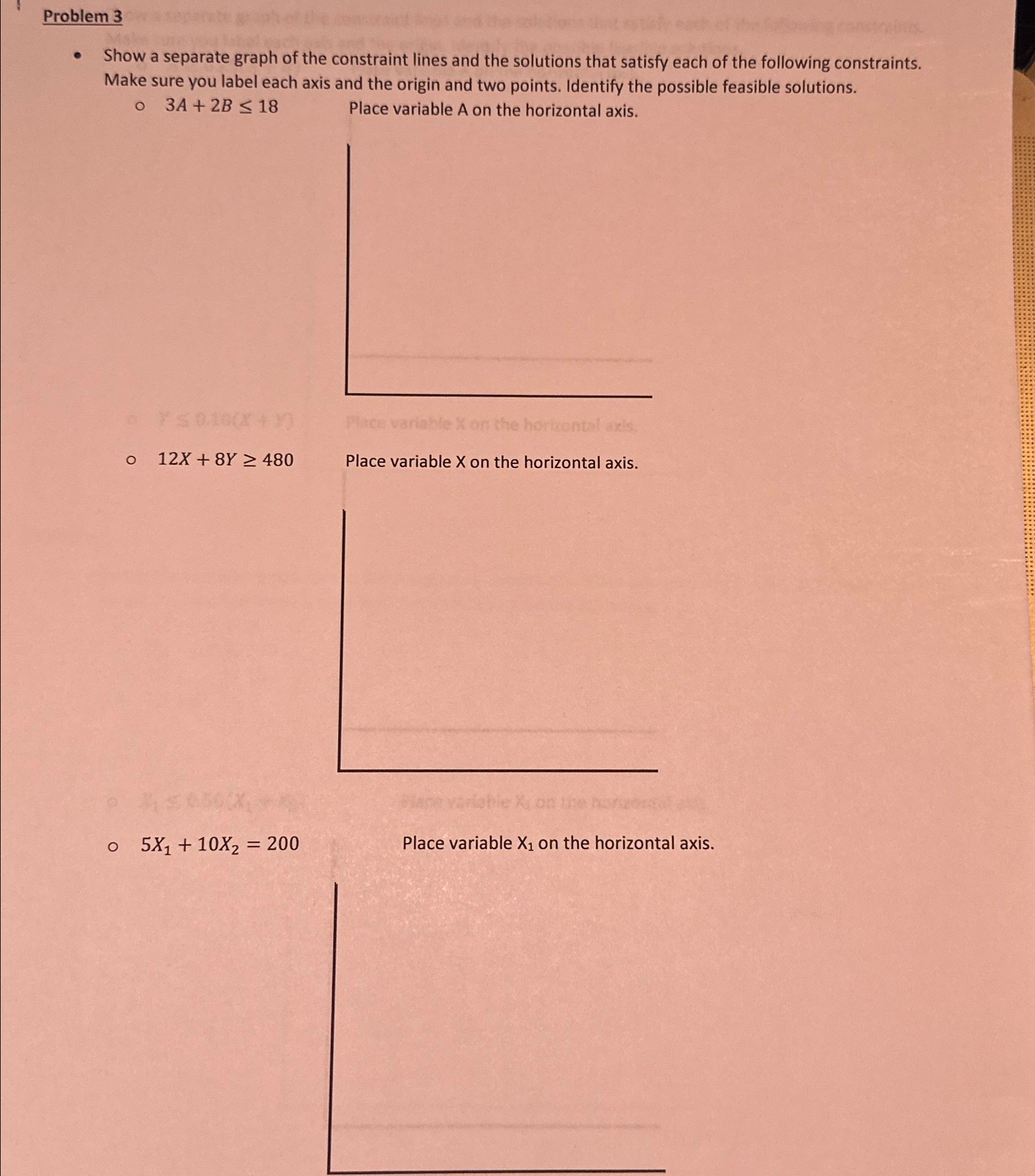 Solved Problem 3Show a separate graph of the constraint | Chegg.com