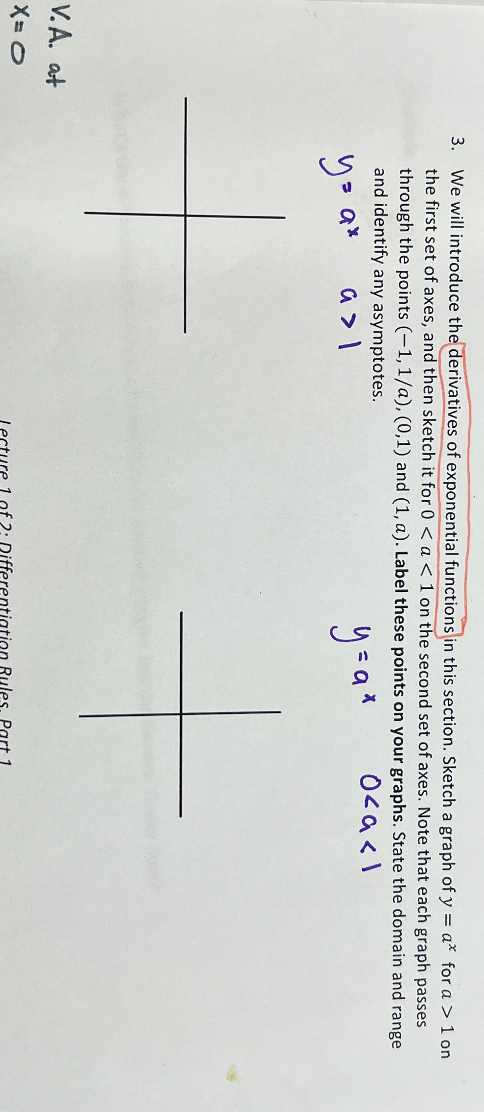 Solved We will introduce the derivatives of exponential | Chegg.com