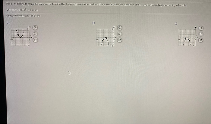 Solved Use pointplotting to graph the plane curve described | Chegg.com