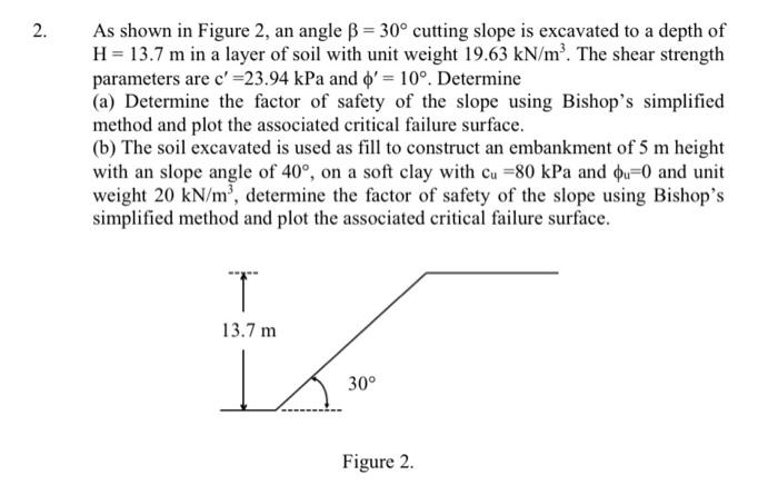 Solved Determine the factor of safety of the slope using | Chegg.com