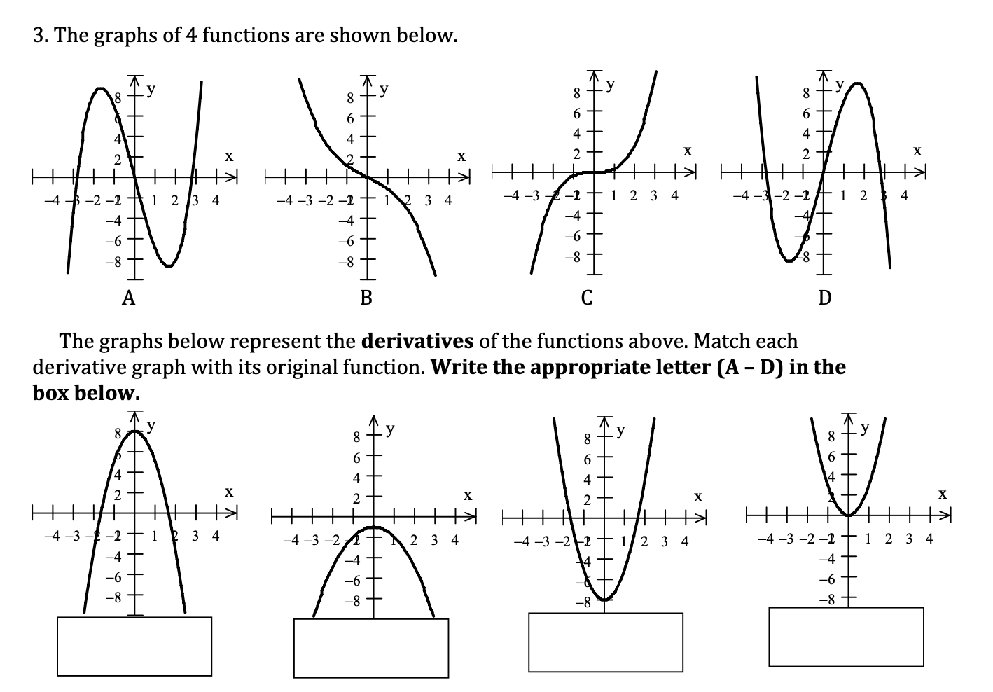 Solved The graphs of 4 ﻿functions are shown below.BCDThe | Chegg.com