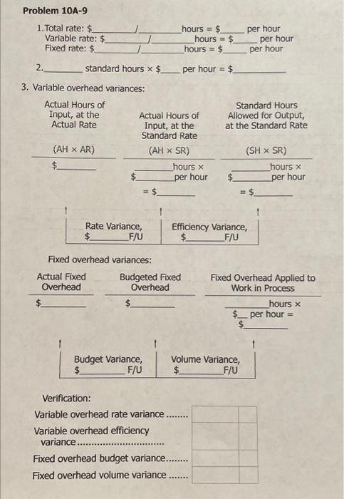 Solved PROBLEM 10A-9 Applying Overhead; Overhead Variances 너 | Chegg.com
