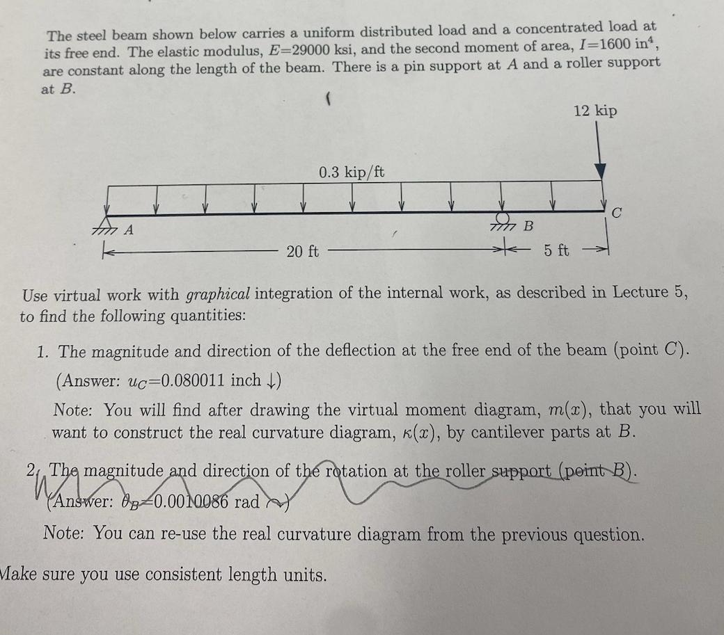 Solved The steel beam shown below carries a uniform | Chegg.com
