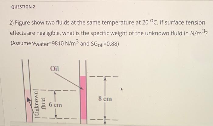 Solved QUESTION 2 2) Figure show two fluids at the same | Chegg.com