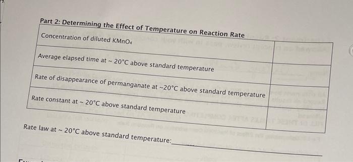 Part 2: Determining the Effect of Temperature on | Chegg.com