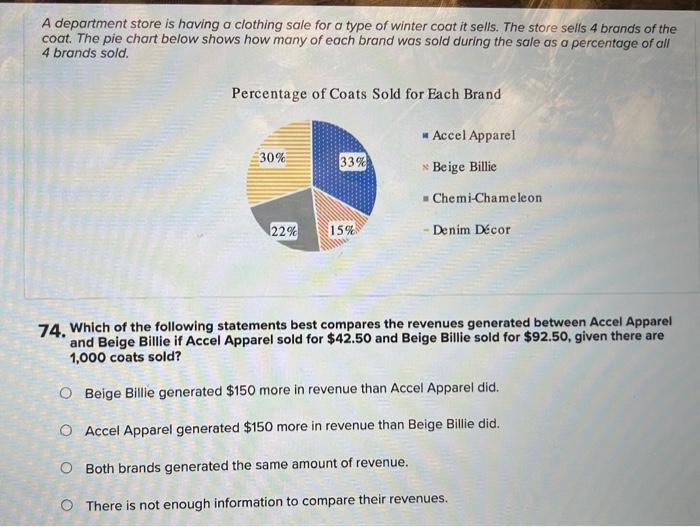 Solved A department store is having a clothing sale for a | Chegg.com