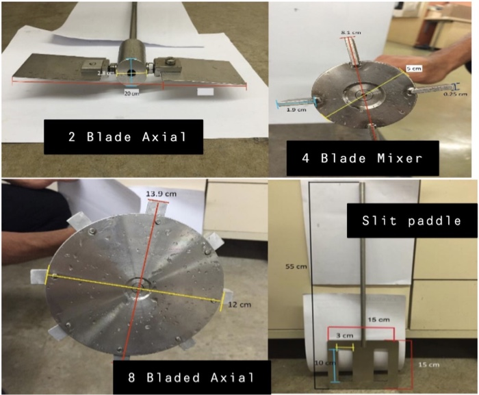 Find impeller power number (Np) for the following | Chegg.com