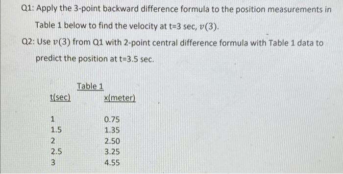 Solved Q1: Apply the 3-point backward difference formula to | Chegg.com