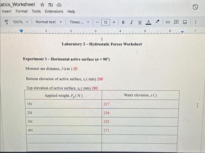 Laboratory 3 - Hydrostatic Forces Worksheet | Chegg.com