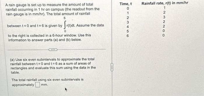 Solved A rain gauge is set up to measure the amount of total | Chegg.com