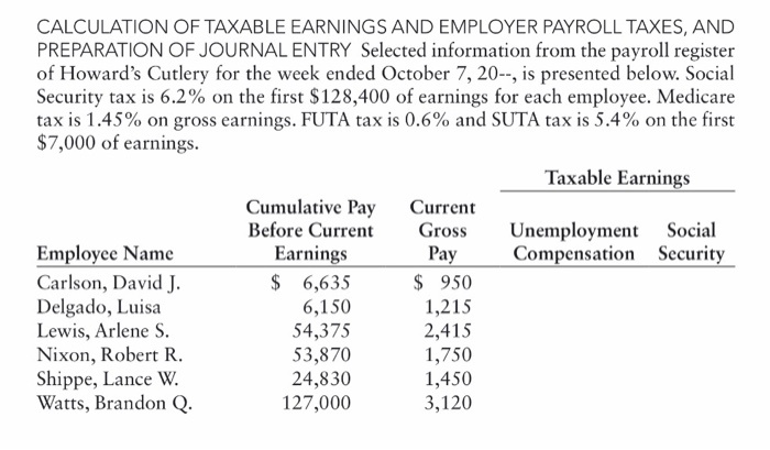 Solved CALCULATION OF TAXABLE EARNINGS AND EMPLOYER PAYROLL | Chegg.com