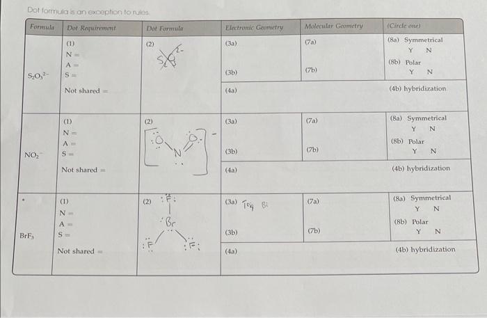 Solved please fill out the charts-total valence electrons, | Chegg.com