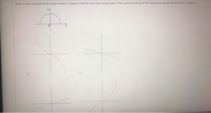 Solved Trace or copy the graph of the given function f. | Chegg.com