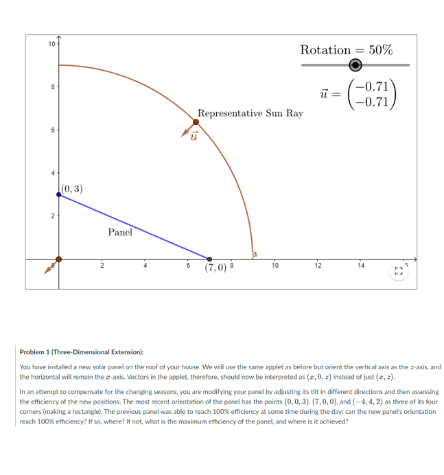 Solved Problem 1 Three Dimensional Extension You Have