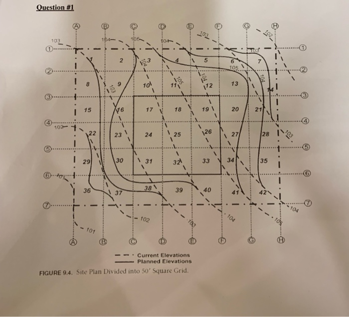 Question #1 29 30 .. . :-.-. - 107 --. Current | Chegg.com