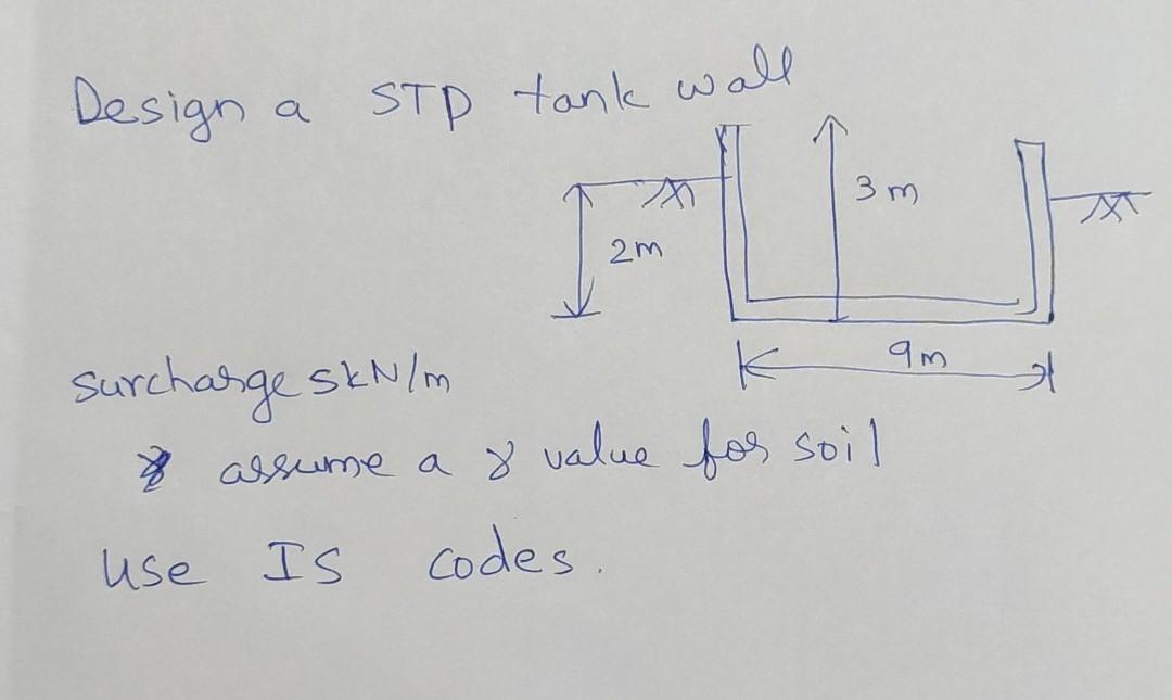 Design STP tank wall 13m 2m am a 가 surcharge skuim K | Chegg.com