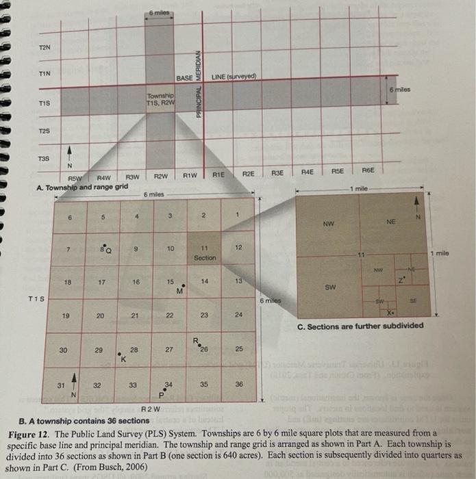 Solved what is the complete PLS notation for the location to | Chegg.com